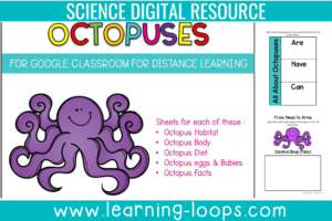 Distance Learning Resources For Classroom - Learning-Loops