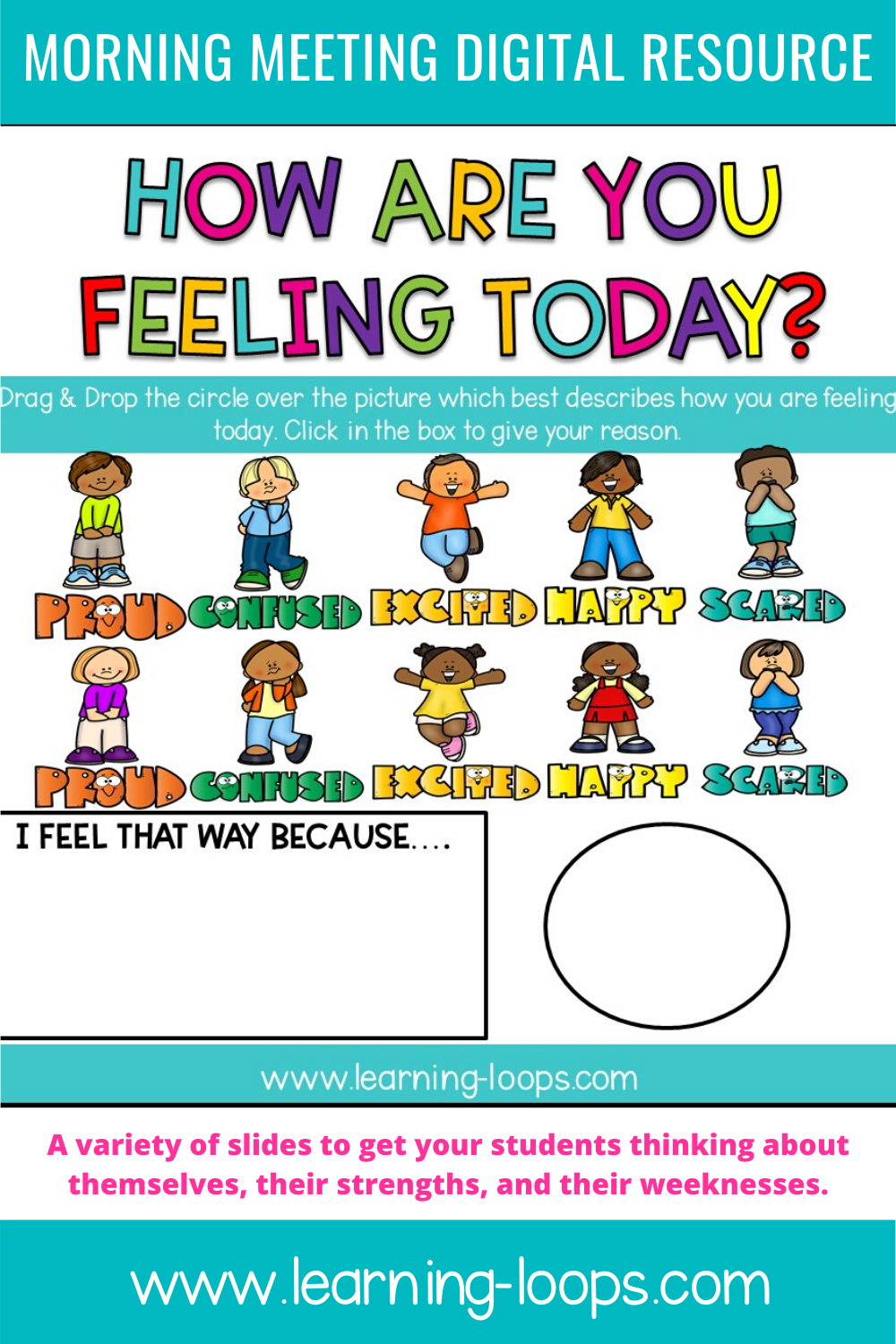 Distance Learning Resources For Classroom - Learning-Loops