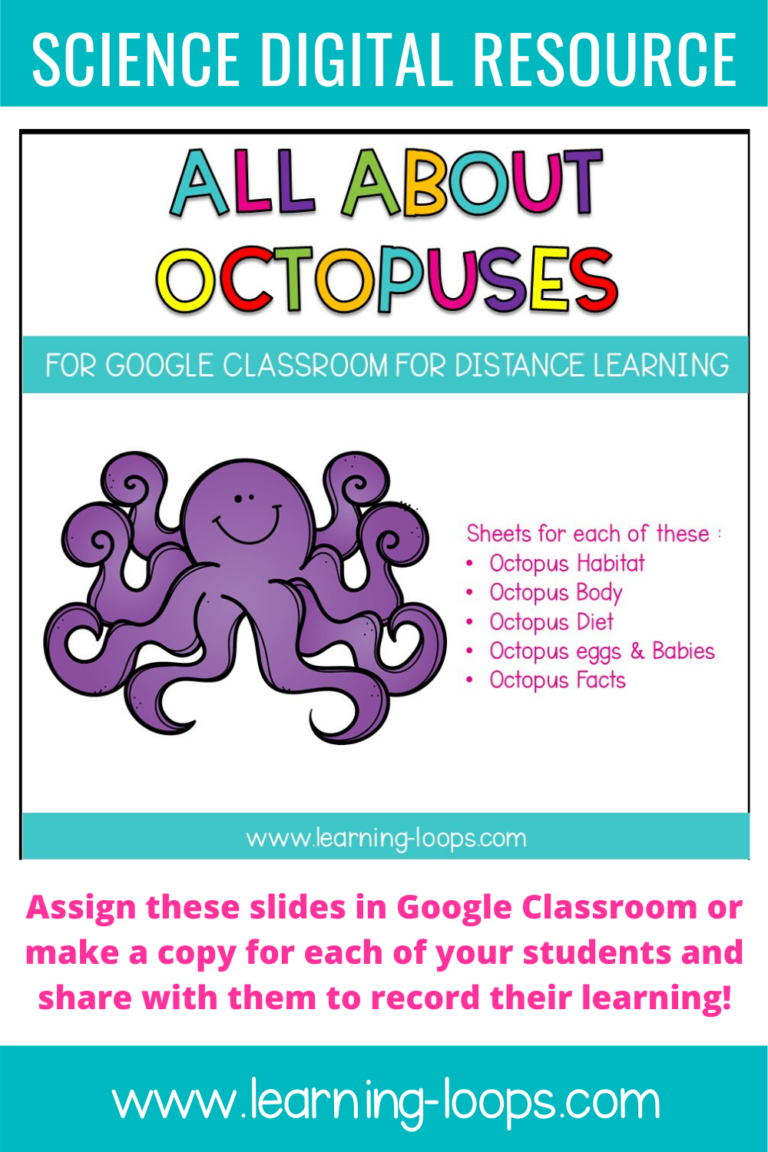 Distance Learning Resources For Classroom - Learning-Loops