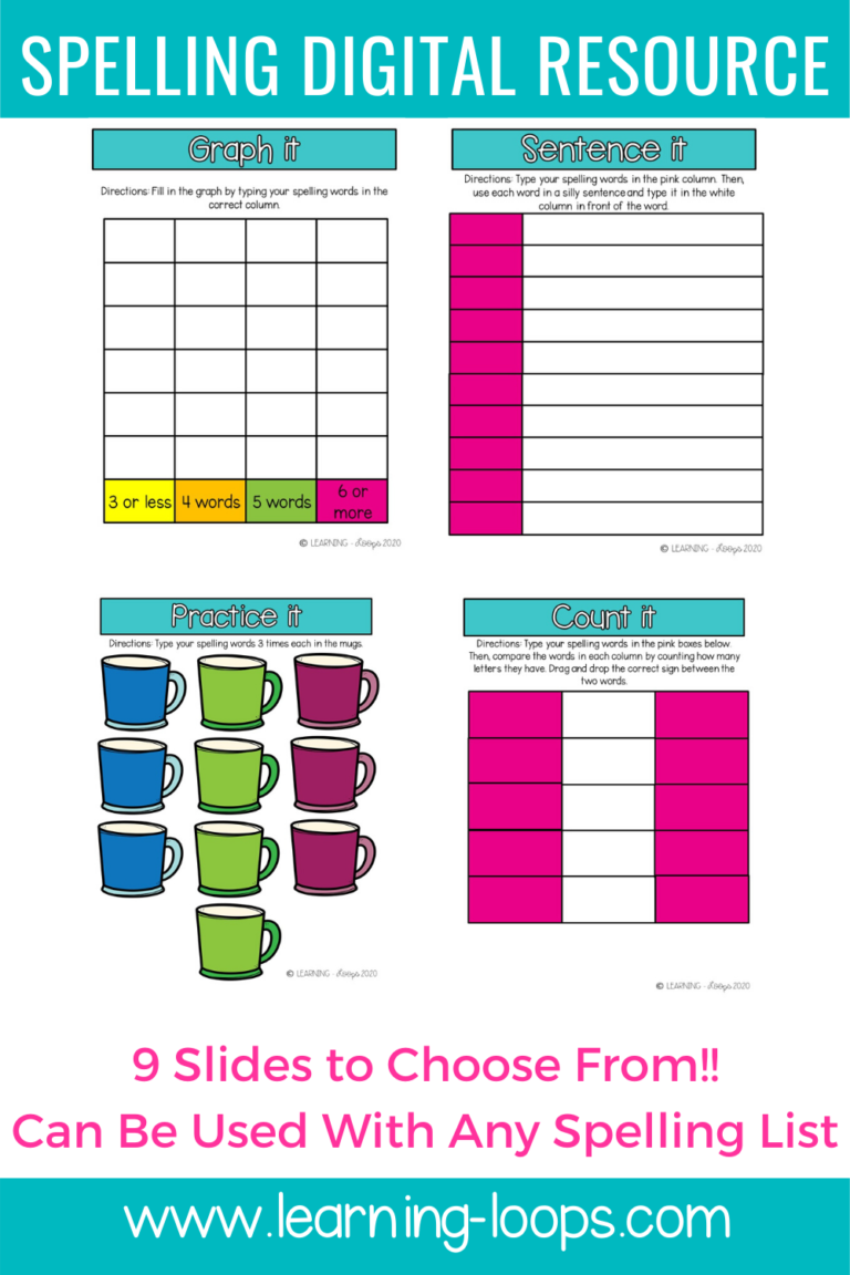 Distance Learning Resources For Classroom - Learning-Loops
