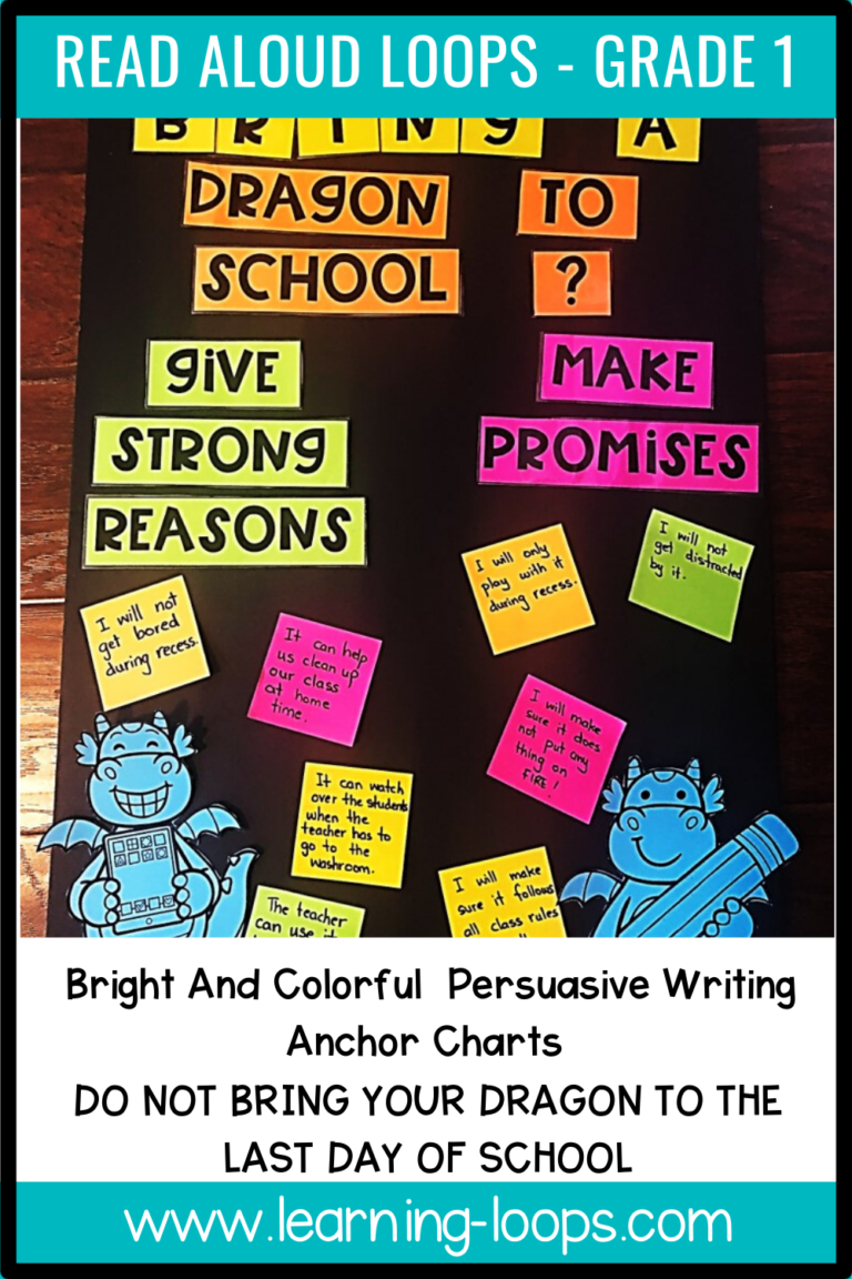 End Of The Year Read Aloud Activities - Learning-Loops